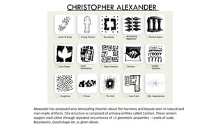 Evolution of contemporary urban design theory.pptx