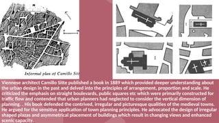 Evolution of contemporary urban design theory.pptx