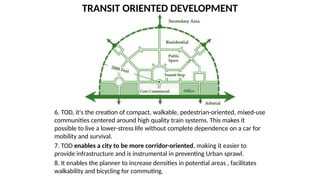 Evolution of contemporary urban design theory.pptx