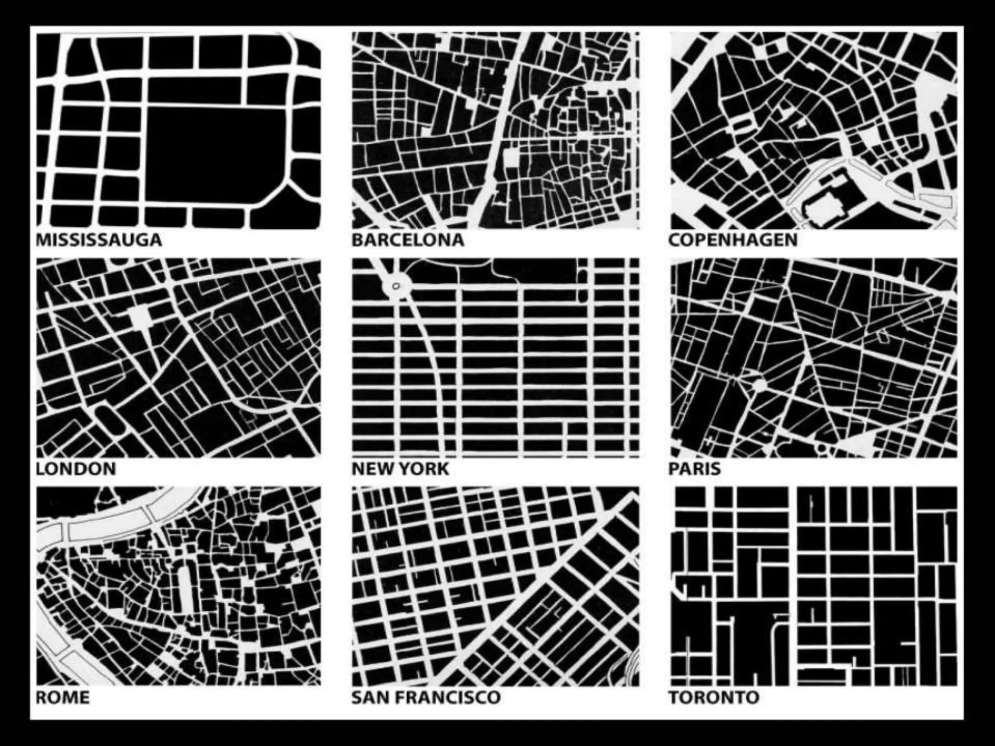 Urban Design Introduction.pdf