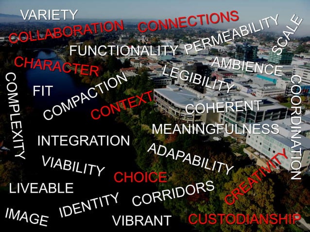 Urban Design Introduction.pdf