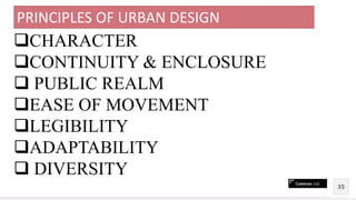 Urban design Lecture 1.pptx