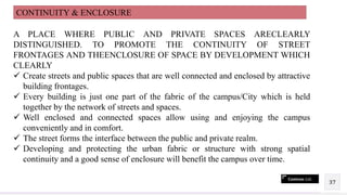 Urban design Lecture 1.pptx