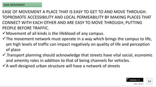 Urban design Lecture 1.pptx