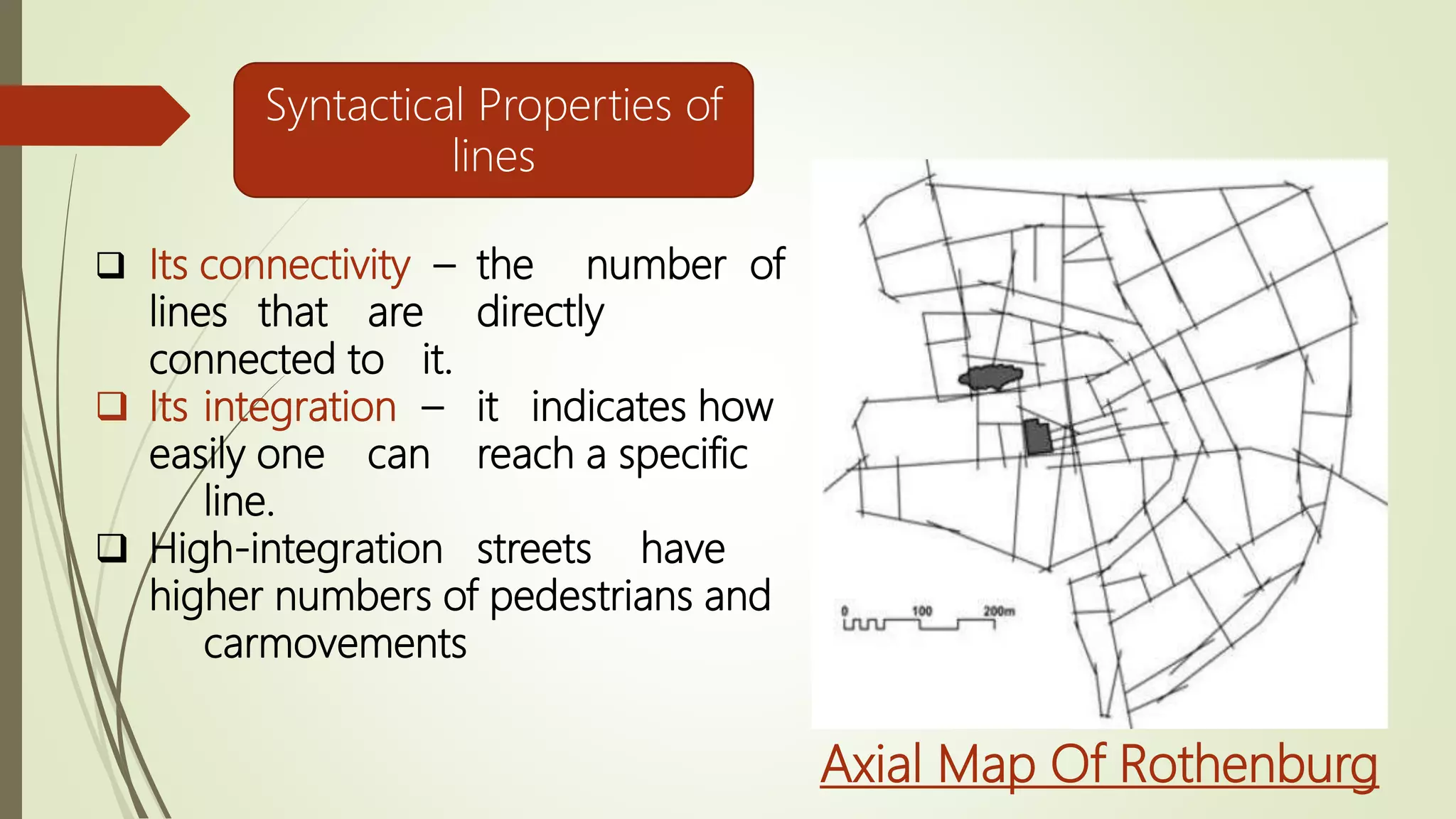 Urban design (the functional dimension of designing an urban area) | PPTX