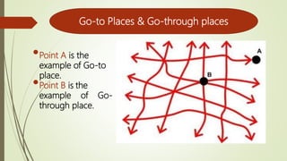 Urban design (the functional dimension of designing an urban area) | PPTX