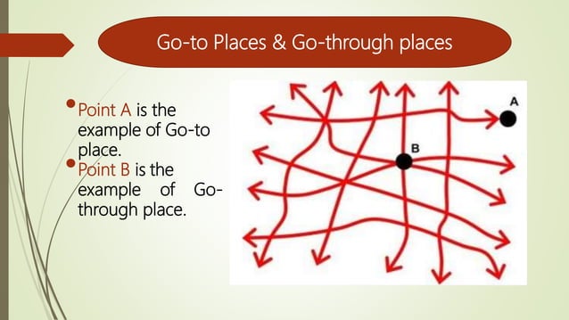 Urban design (the functional dimension of designing an urban area) | PPTX
