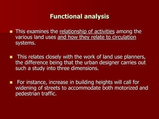 urban design process.ppt