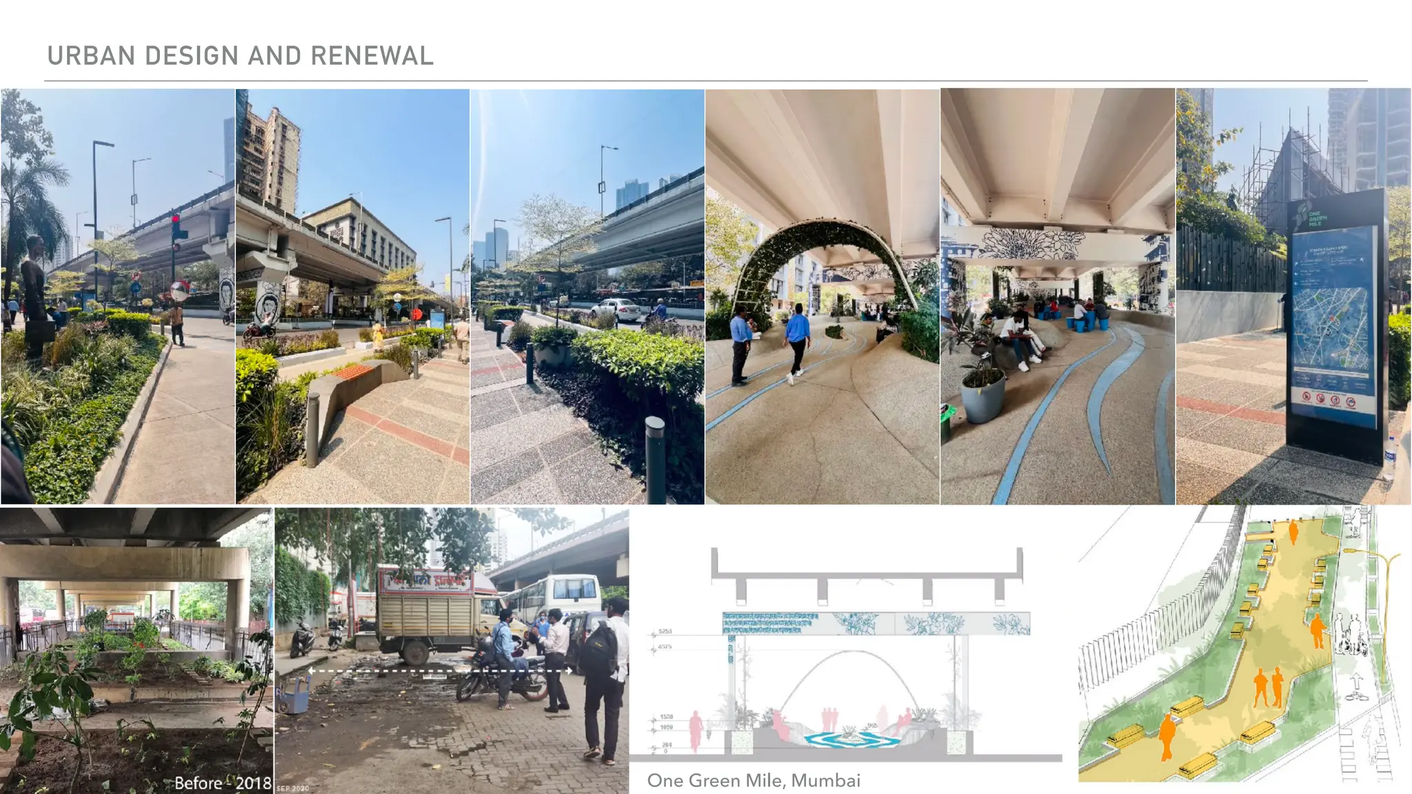 URBAN DESIGN & RENEWAL_EVOLUTION OF URBAN DESIGN | PDF