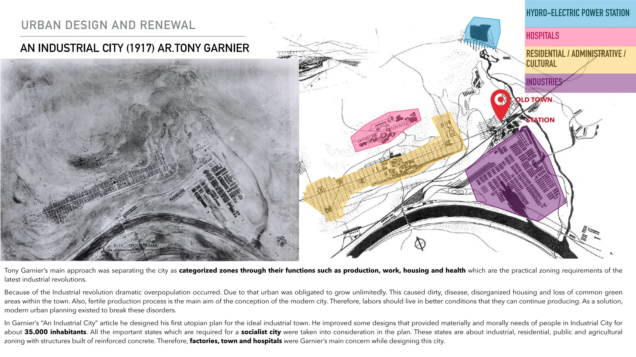 URBAN DESIGN & RENEWAL_EVOLUTION OF URBAN DESIGN | PDF
