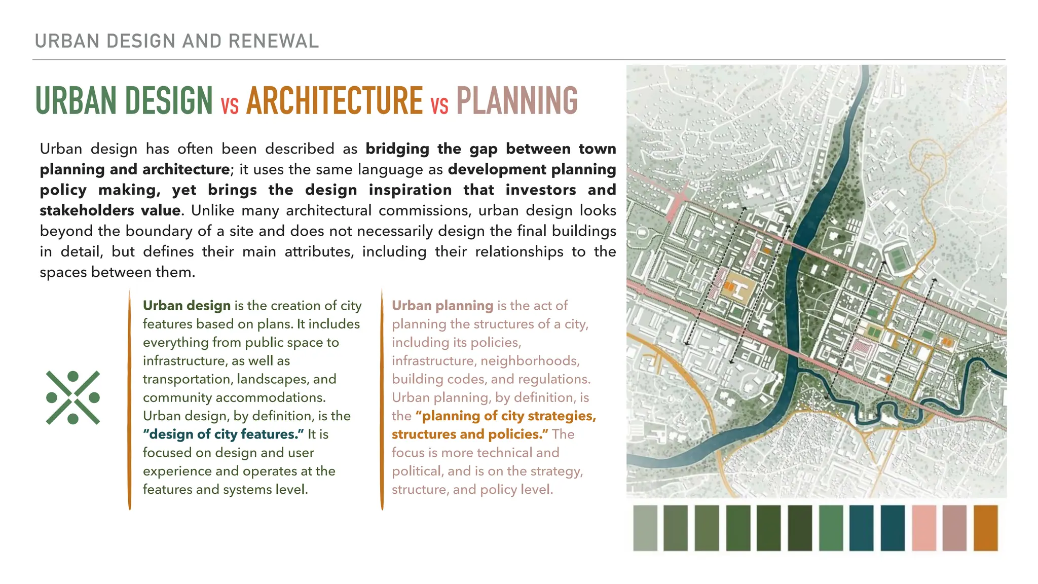 URBAN DESIGN & RENEWAL_EVOLUTION OF URBAN DESIGN | PDF