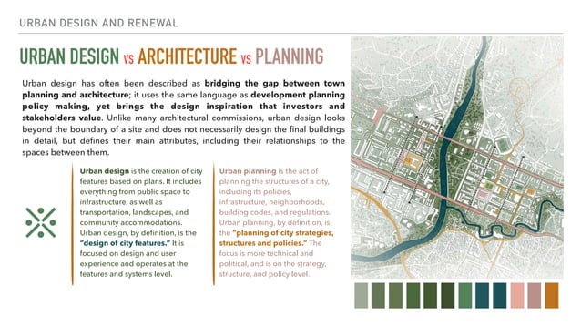 URBAN DESIGN & RENEWAL_EVOLUTION OF URBAN DESIGN | PDF