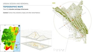 Typologies & Elements of Urban Design: Principles, Realms & Emerging ...