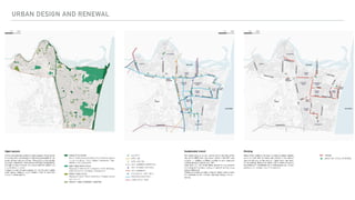 Typologies & Elements of Urban Design: Principles, Realms & Emerging ...