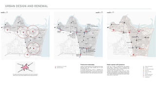 Typologies & Elements of Urban Design: Principles, Realms & Emerging ...