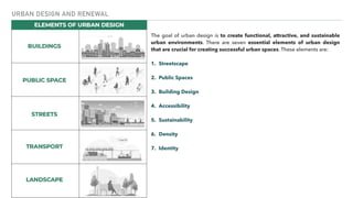 Typologies & Elements of Urban Design: Principles, Realms & Emerging ...