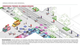 Typologies & Elements of Urban Design: Principles, Realms & Emerging ...