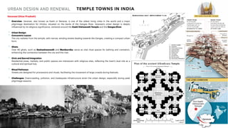 Evolution of Urbanism in India: Historical Patterns, Modernist Cities ...