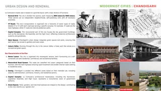 Evolution of Urbanism in India: Historical Patterns, Modernist Cities ...