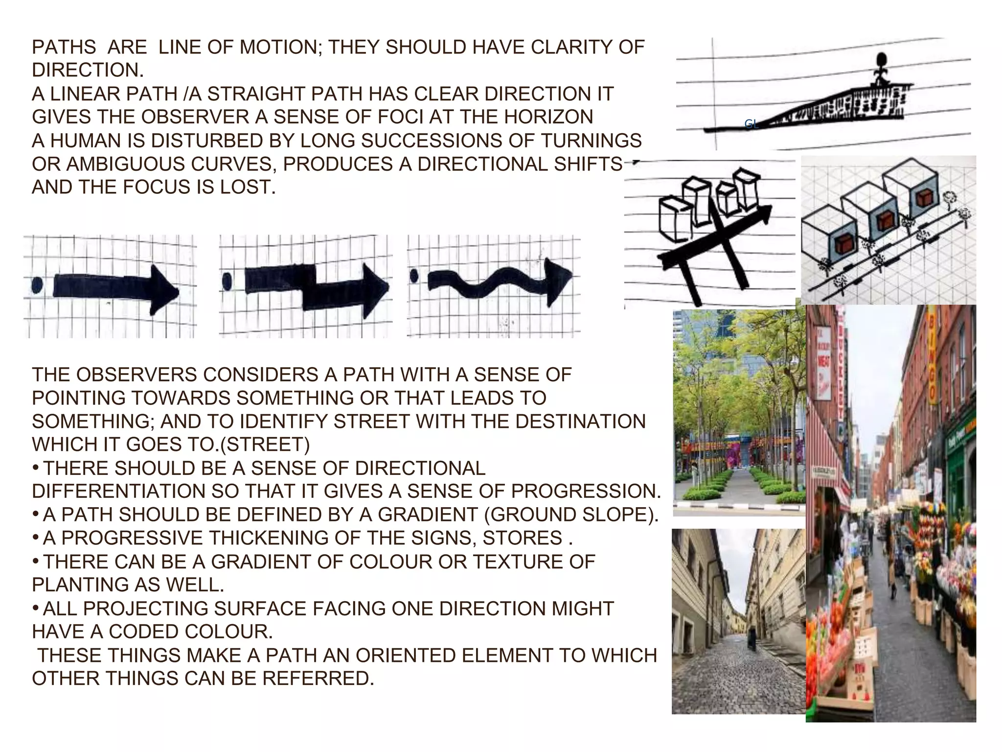 Urban design the image of the city-Kevin Lynch | PPTX