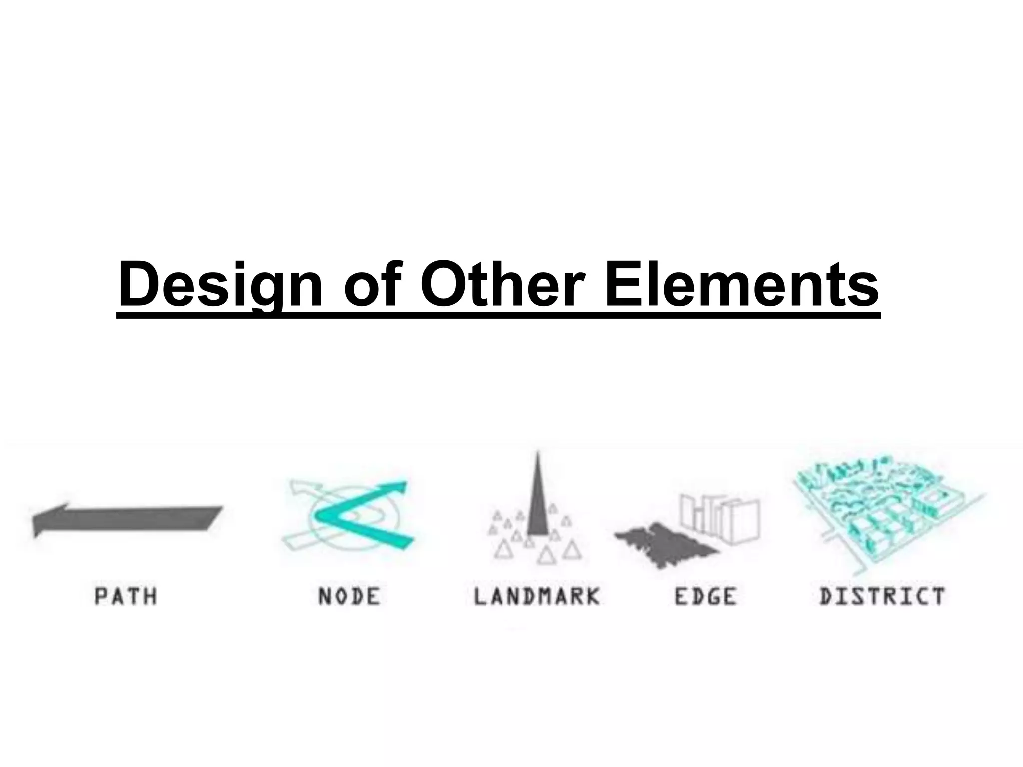 Urban design the image of the city-Kevin Lynch | PPTX