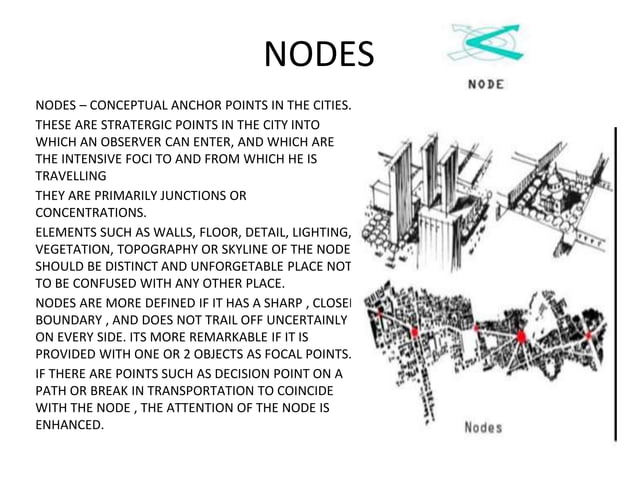 Urban design the image of the city-Kevin Lynch | PPTX