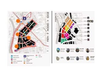 Urban design the image of the city-Kevin Lynch | PPTX