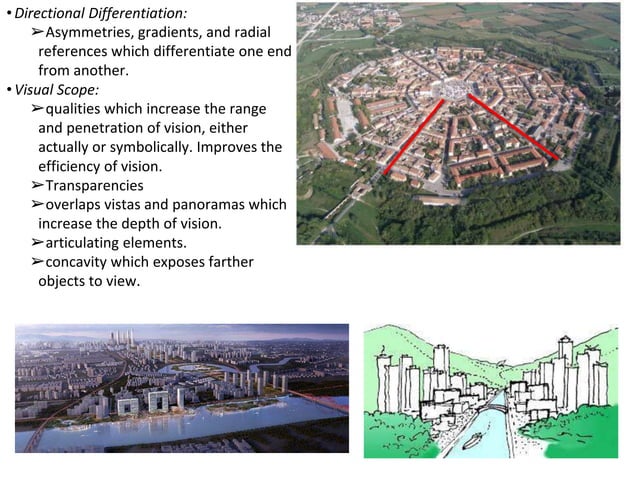 Urban design the image of the city-Kevin Lynch | PPTX