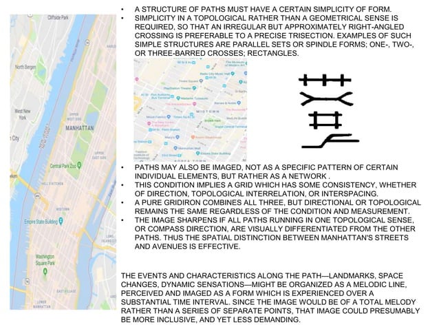 Urban design the image of the city-Kevin Lynch | PPTX