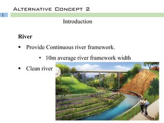 Urban Development Strategies and concepts | PDF