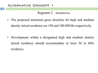 Urban Development Strategies and concepts | PDF