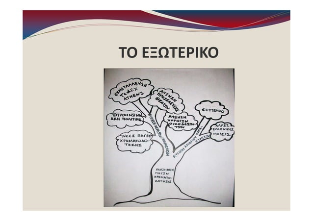 Ohi Paizoume – Urban Dig Project | PPT