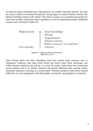 Theories and Urbanism Project 2 | PDF