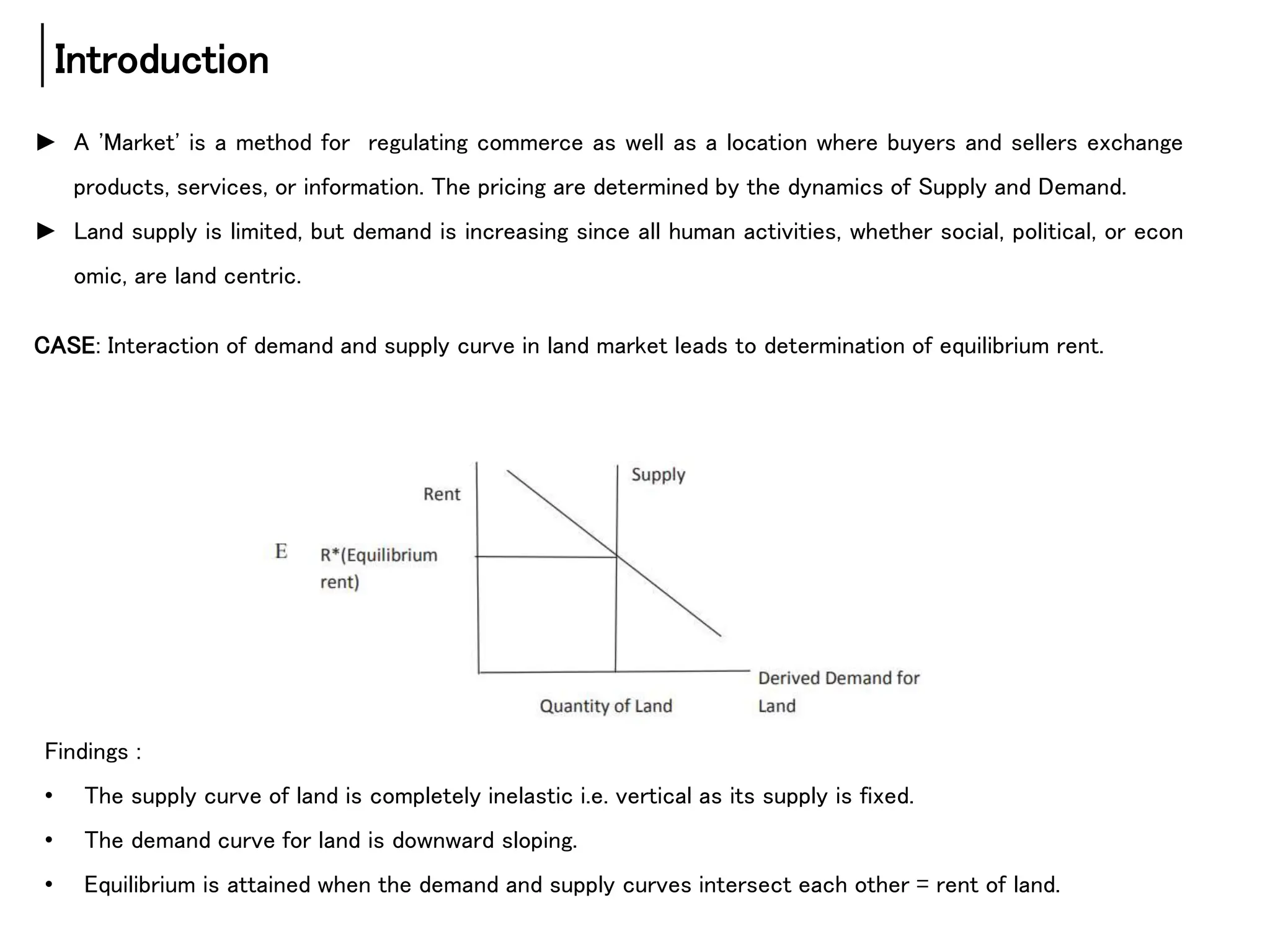 Understanding Urban Land Markets: Characteristics, Influencing Factors ...