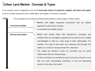 Understanding Urban Land Markets: Characteristics, Influencing Factors ...