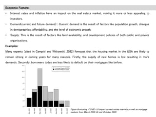 Understanding Urban Land Markets: Characteristics, Influencing Factors ...