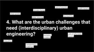 Urban engineering - Interdisciplinary Thinking.pdf