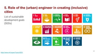 Urban engineering - Interdisciplinary Thinking.pdf