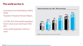 Urban engineering - Interdisciplinary Thinking.pdf