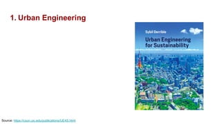Urban engineering - Interdisciplinary Thinking.pdf
