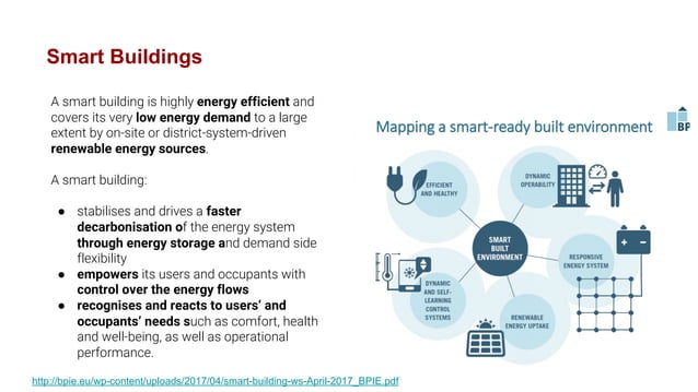 Urban Engineering and Digitalization .pdf