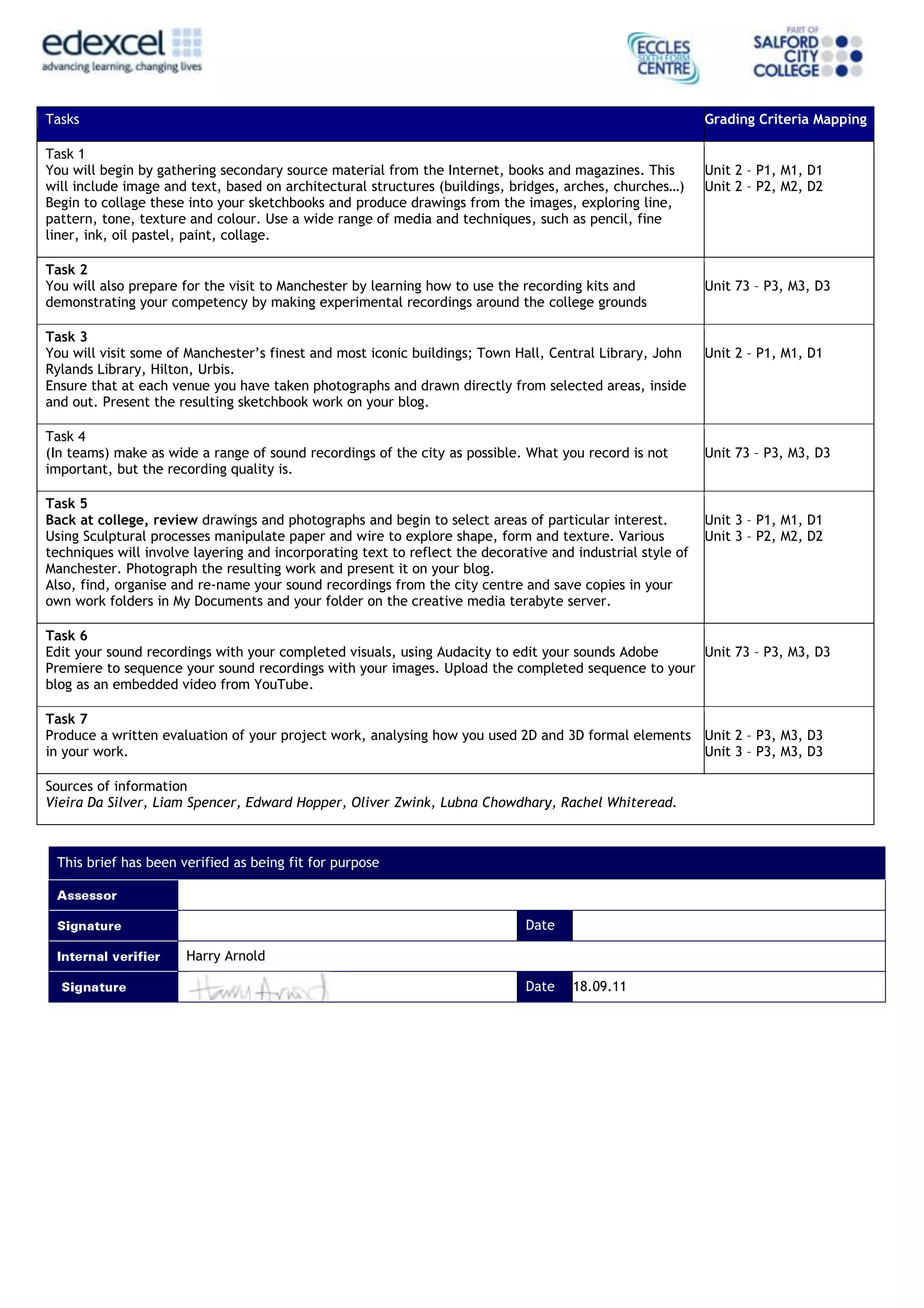 Environment Assignment | DOCX