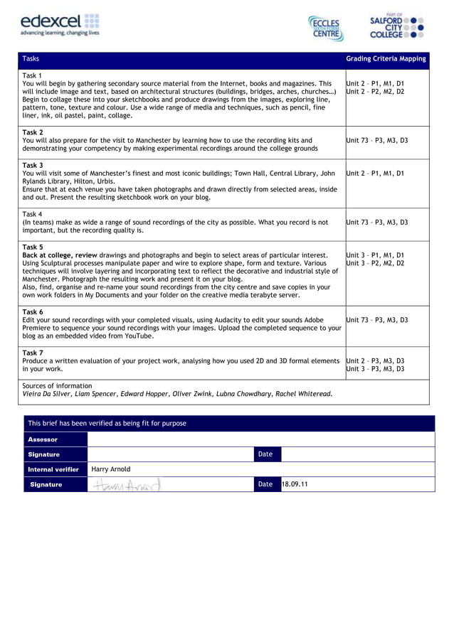 Environment Assignment | PDF
