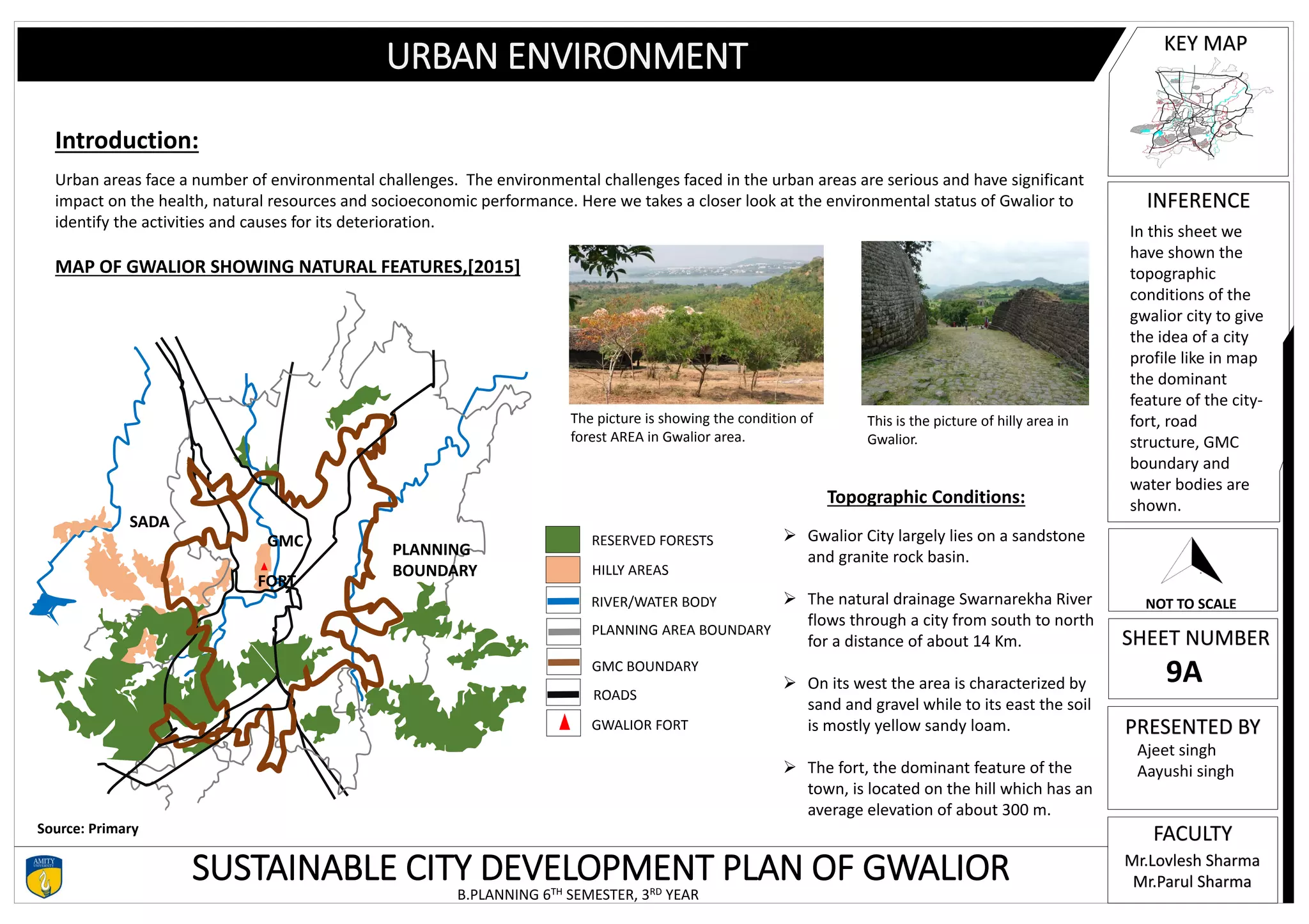 Urban environment of_gwalior | PPTX