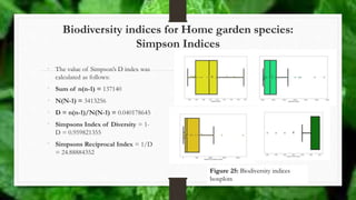 Urban ethnobotanical survey of kolkata | PPT