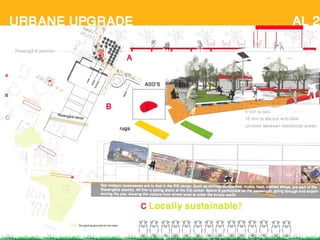Urban Upgrade | PPT