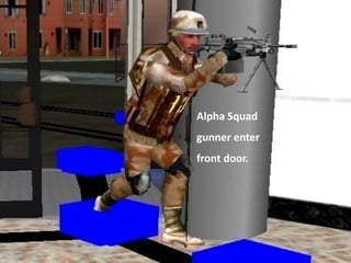 Urban fire fight assault team training scenario | PPTX