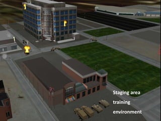 Urban fire fight assault team training scenario | PPTX