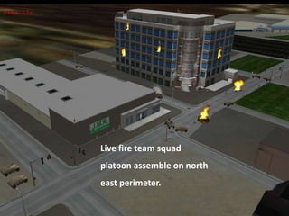 Urban fire fight assault team training scenario | PPTX
