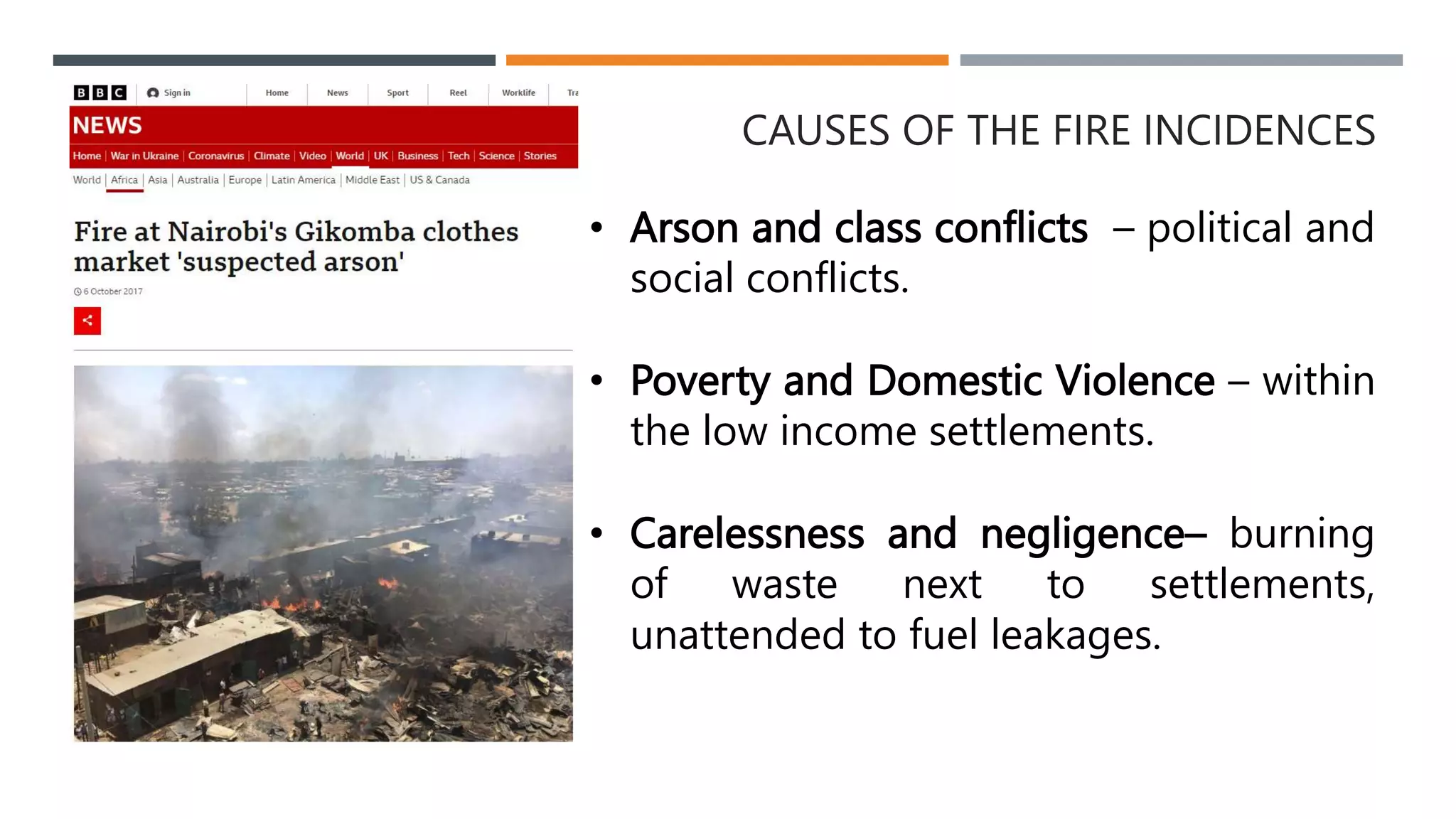 URBAN FIRE RISKS.pptx